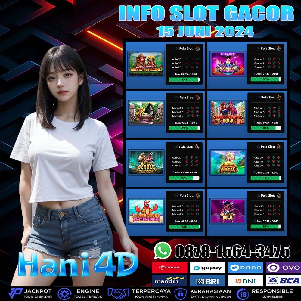 RTP GACOR HANI4D - HANI4D - Medium