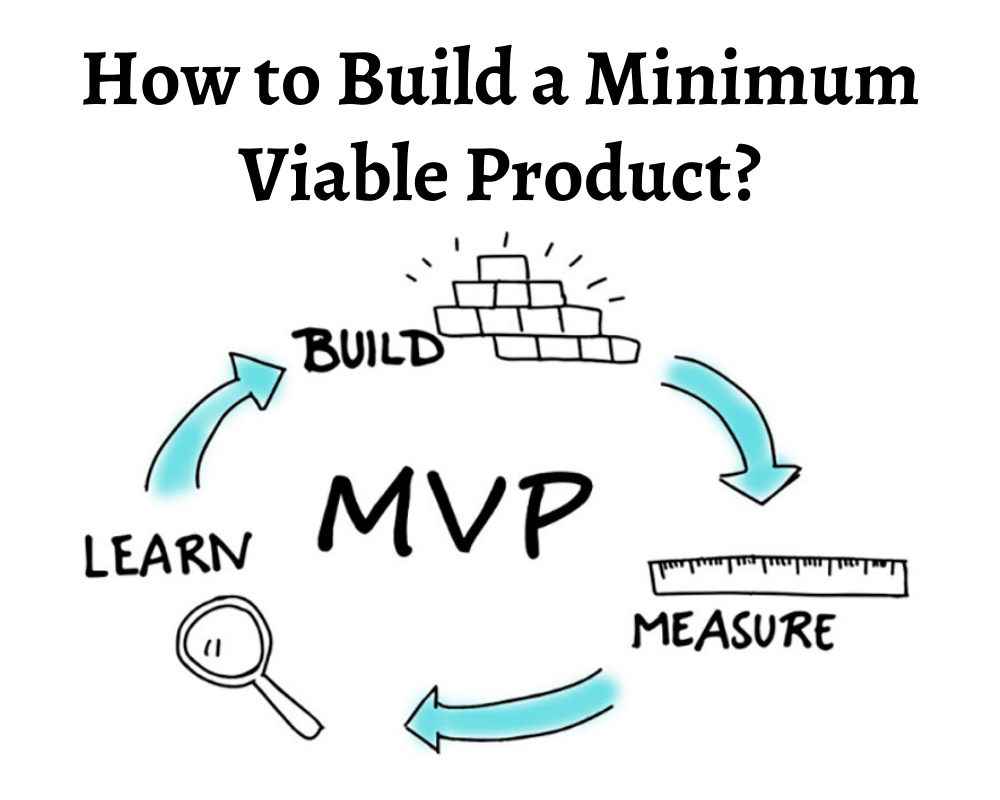 How to Build a Minimum Viable Product? | by Aliona Miller | Sparx IT ...