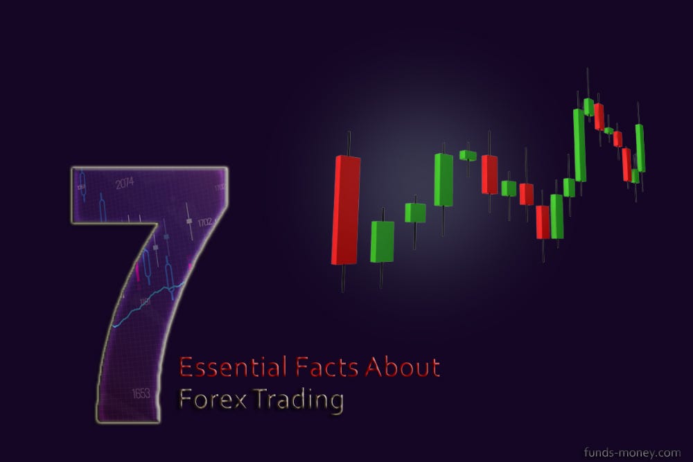 Seven Essential Facts About Trading Forex | by Alexander james | Medium
