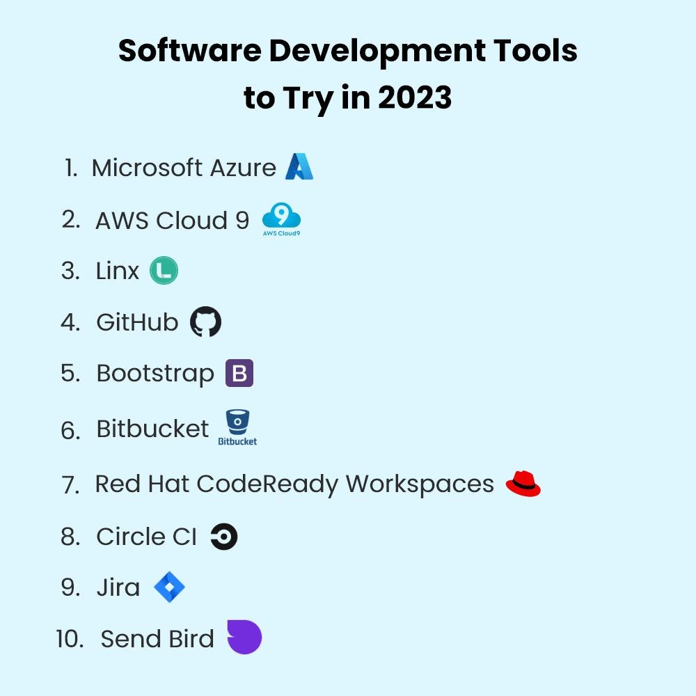𝗦𝗼𝗳𝘁𝘄𝗮𝗿𝗲 𝗗𝗲𝘃𝗲𝗹𝗼𝗽𝗺𝗲𝗻𝘁 𝗧𝗼𝗼𝗹𝘀 𝘁𝗼 𝗧𝗿𝘆 𝗶𝗻 𝟮𝟬𝟮𝟯 | by Intelliatech solutions ...