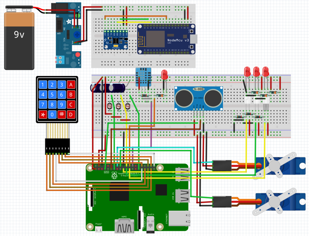 Hardware, Software, UI Design and Implementation | by Arief Septian ...
