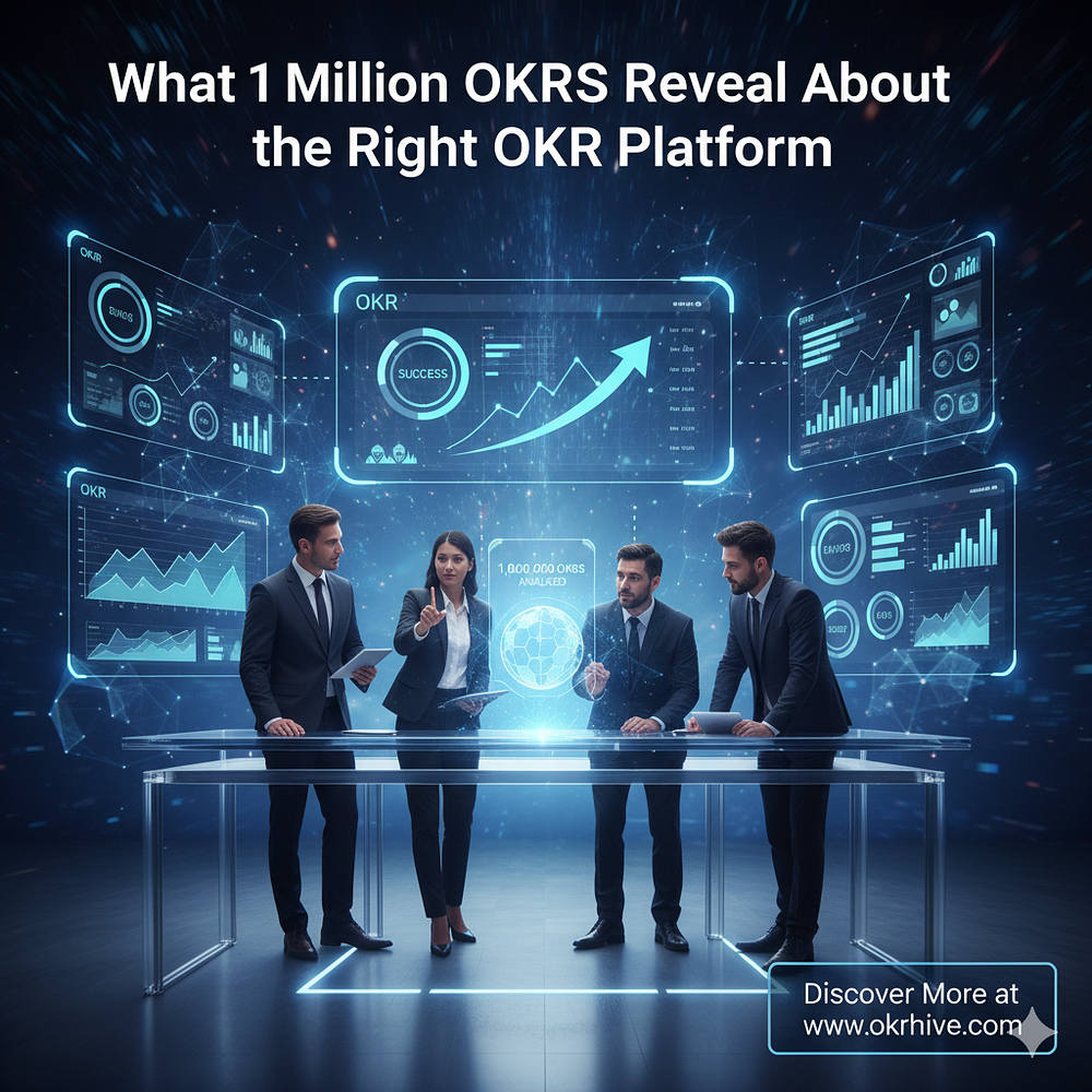 What 1 Million OKRs Reveal About the Right OKR Platform | Medium