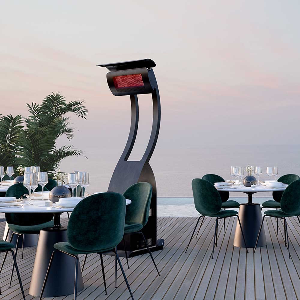 Different types of patio heater. a. Electric heaters Outdoor electric ...