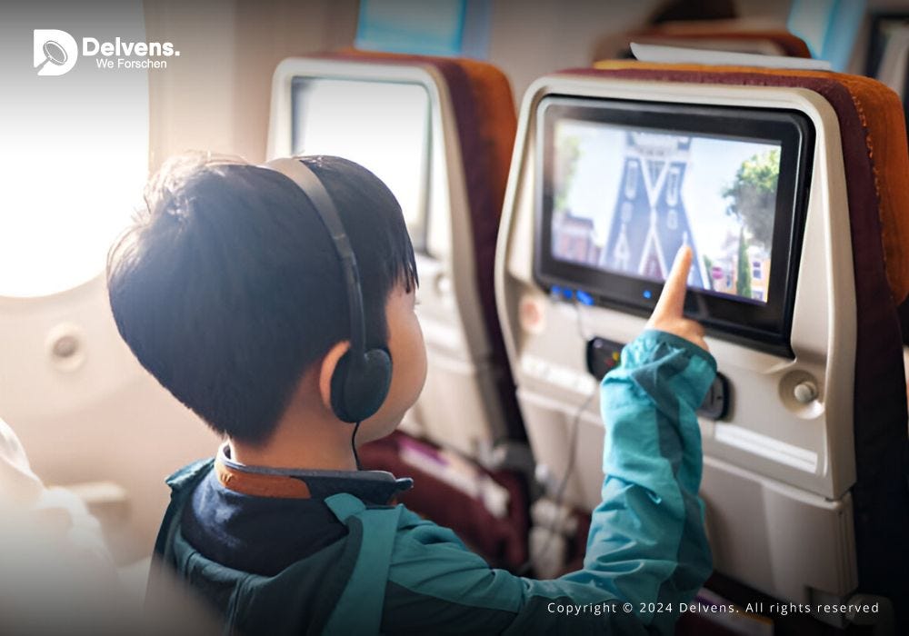 In-flight Entertainment and Connectivity Market is Projected to Grow ...