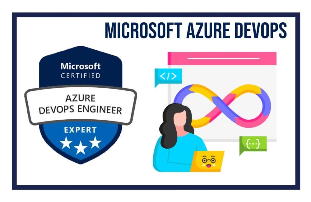Azure DevOps Training: Beginners, Managers, Cost & Duration | CertZip | by Modern Polymath | Sep ...
