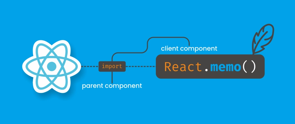 Understanding React.memo, useMemo, and useCallback — The Developer’s Guide to Smarter Renders ...