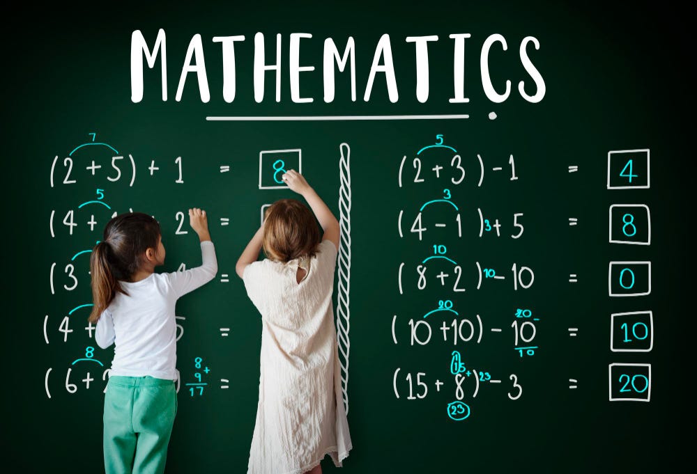 Unlocking Success: How a Math Tutor in Brampton Can Transform Learning | by Alice | Jan, 2024 ...