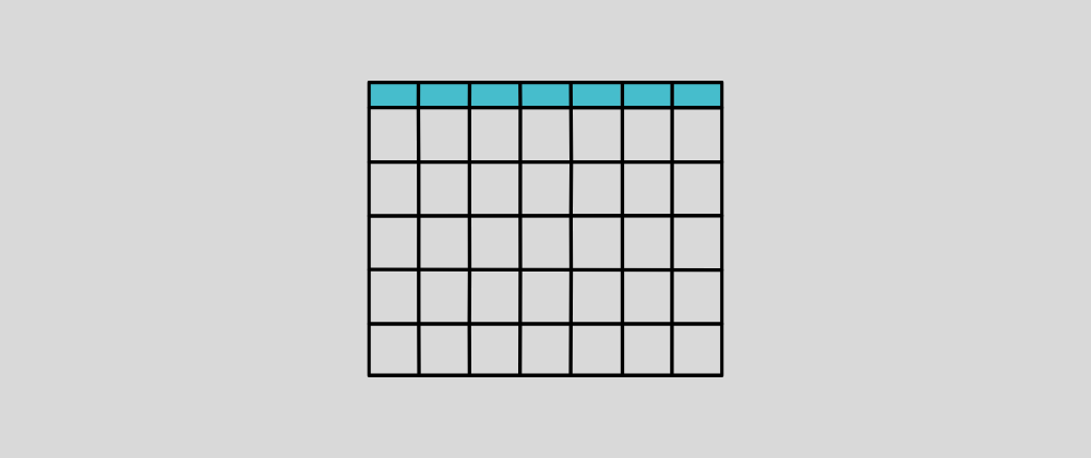 How To Create Tables Using Html In This Lesson You Will Learn How To 