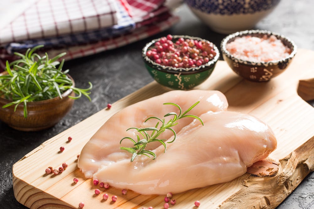Why should we consume high-welfare, antibiotic-free organic chicken ...