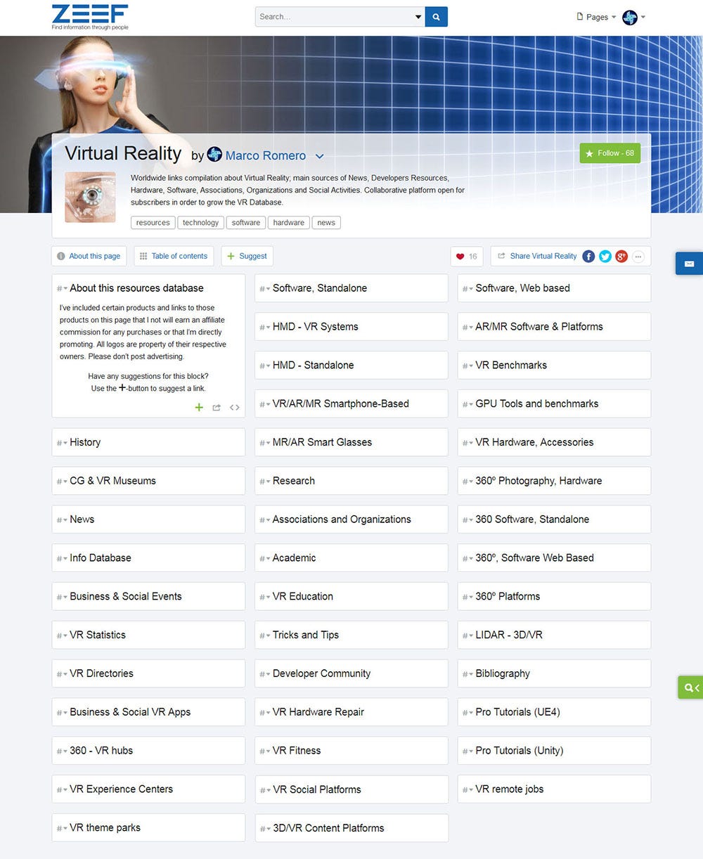 VIRTUAL REALITY RESOURCES DATABASE | by Marco Romero | Medium