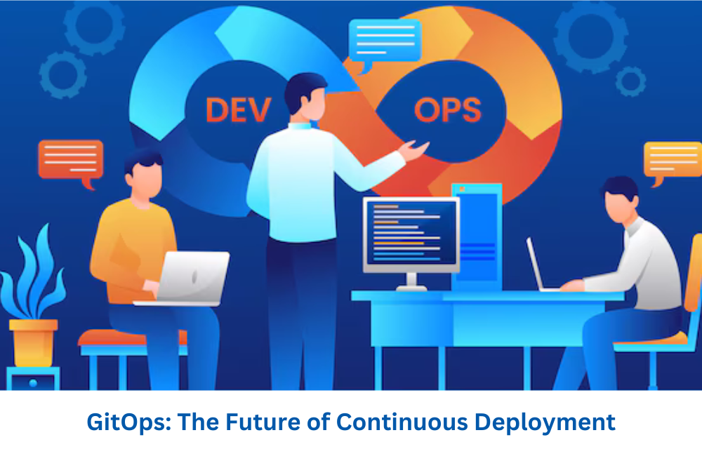 GitOps: The Future of Continuous Deployment | by Meena | Feb, 2025 | Medium