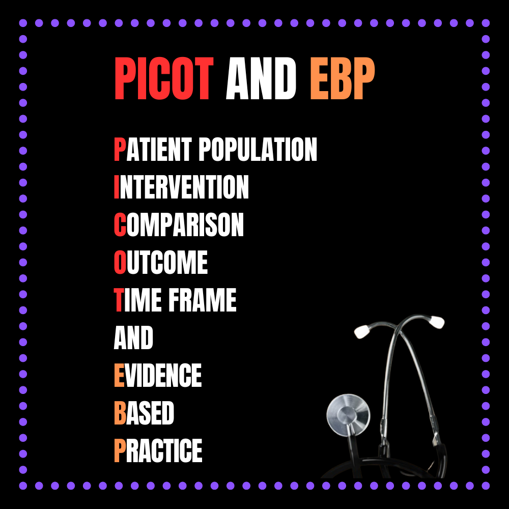 The Role of Ethics in PICOT and EBP - Messibrian - Medium