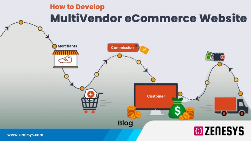 How to Develop a Multi Vendor Ecommerce Website | by Simonedanielsusa | Medium