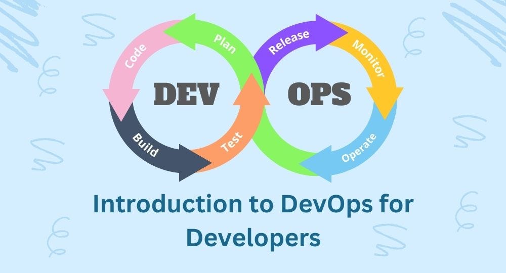 Introduction to DevOps for Developers | by Bizmavenhub | Oct, 2024 | Medium