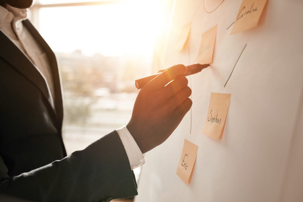 Mastering the Art of Crafting a Business Plan | by Denise Meyerson ...