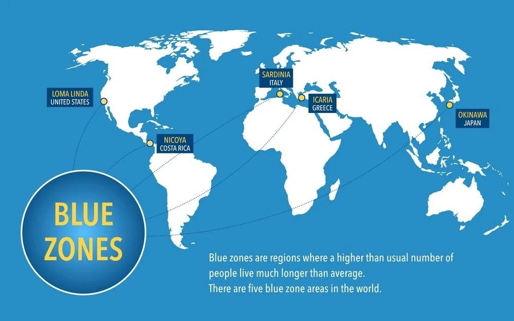 Exploring Blue Zones: Unlocking the Secrets to Longevity and Well-being ...