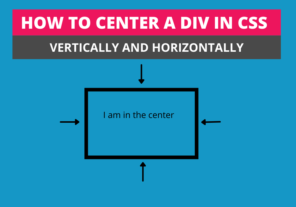 How to center a Div: Easy Method - Aman Dutt (adgamerx) - Medium