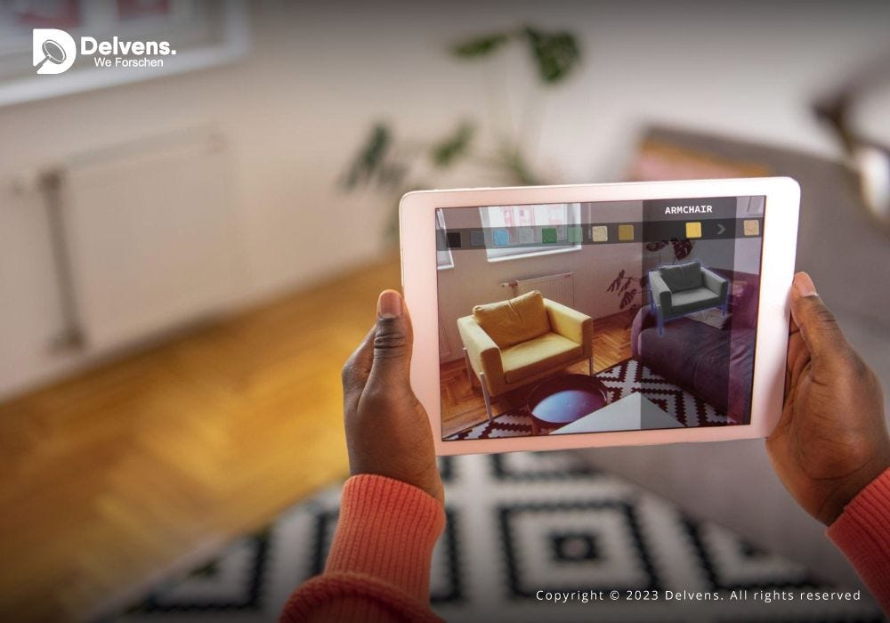 Augmented Reality (AR) Market Analysis: Exploring Trends and Future ...