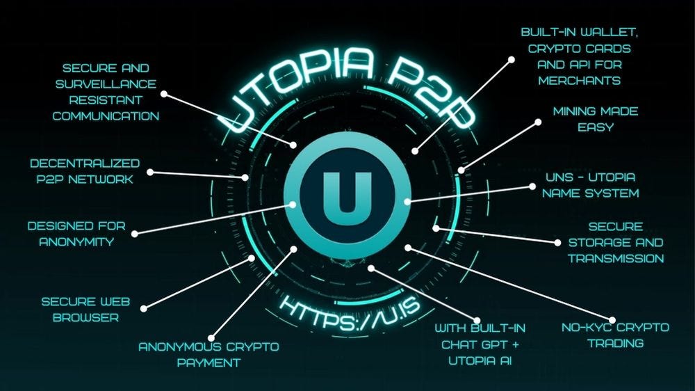 The introduction of the game changer: UTOPIA P2P #Utopia #UtopiaP2P | by Norbert Okonkwo | Aug ...