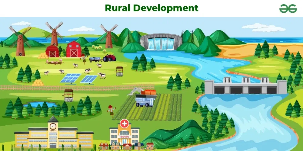 William Savary: Championing Rural Development - William Savary - Medium