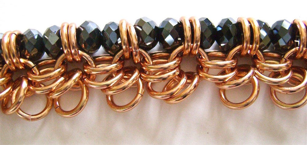 Buying Copper End Rings and Other Similar Products From The Market | by ...