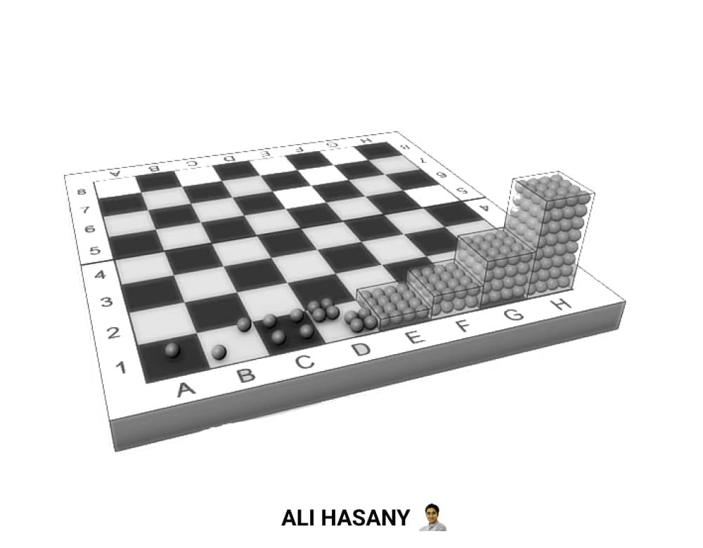 EXPONENTIAL — Story of Chess and Rice | by Ali Hasany | ILLUMINATION ...