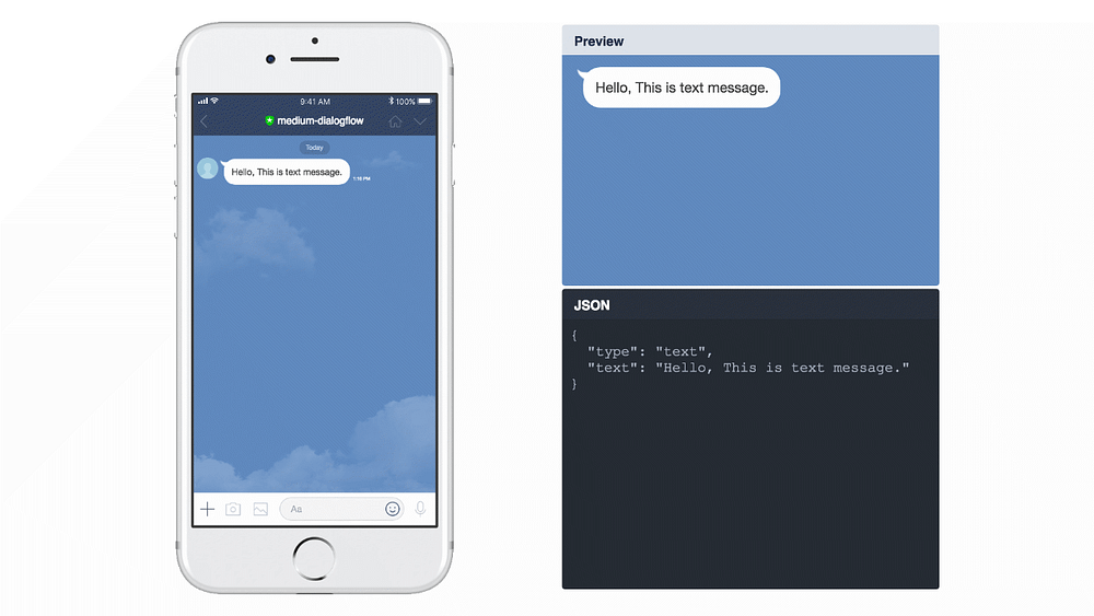 [Dialogflow x LINE] สร้าง Chatbot LINE แบบง่ายๆ ด้วย Dialogflow และ ...