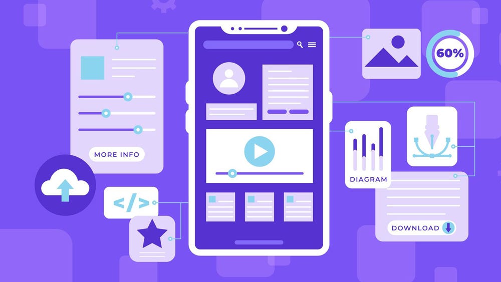 Inwizards Software Technology offers the best App Development using ...