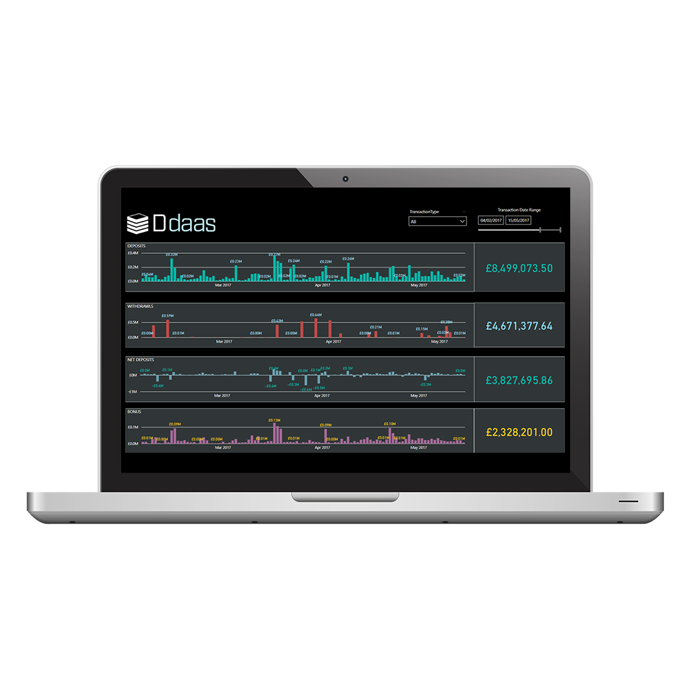 Pricing options for Microsoft Power BI | by Paul Smullen | Medium