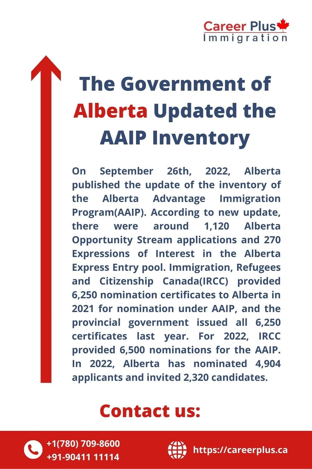 The Government of Alberta Updated the AAIP Inventory | by Career Plus Immigration Consultants ...