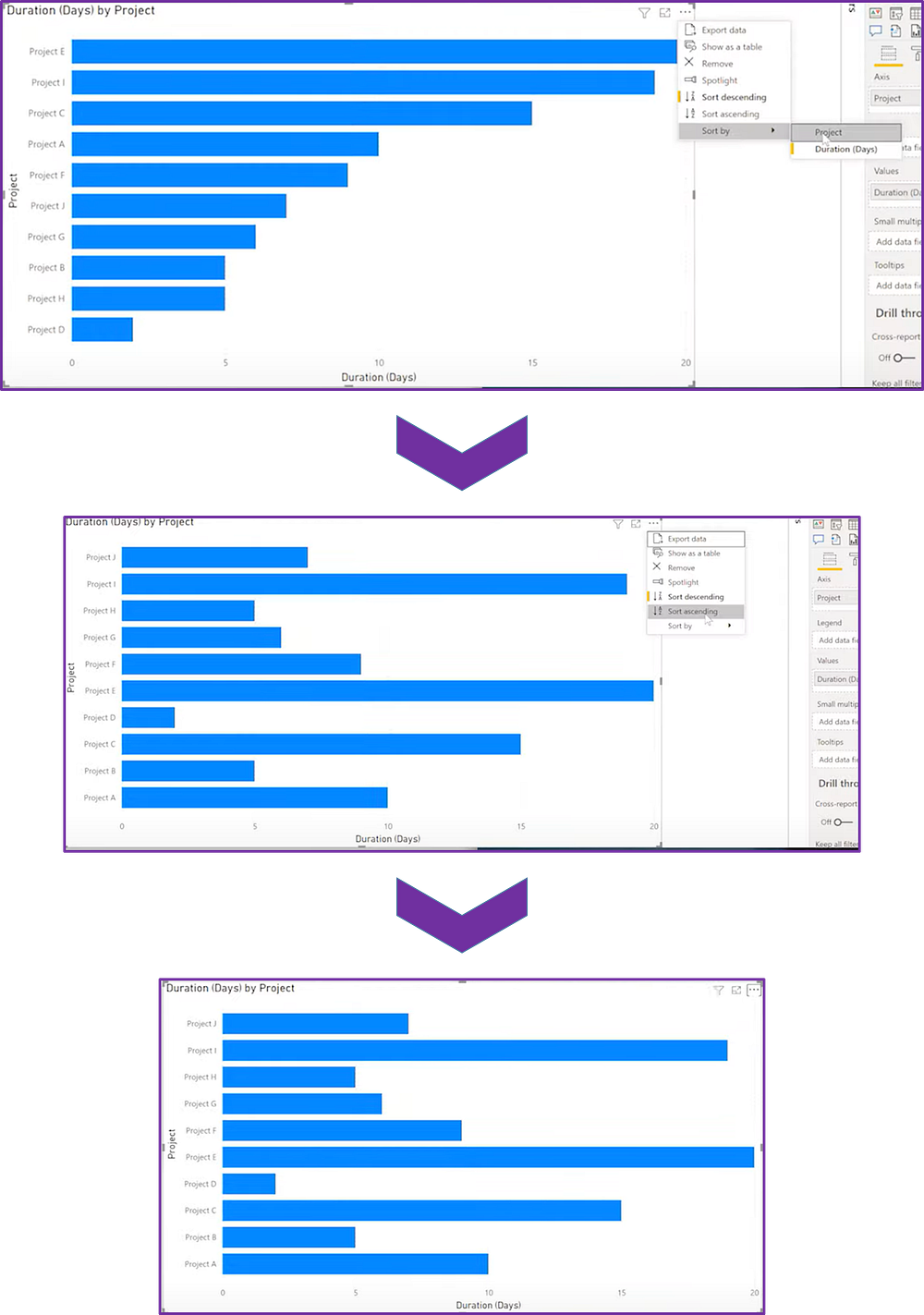 How I Built a Power BI Gantt Chart Using Only Built-in Visuals | Power BI