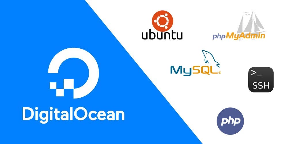 Access MySql Database on Digitalocean’s Droplet From Localhost Using ...