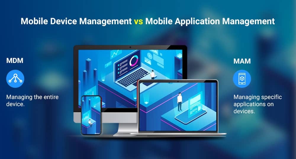Key Difference Between MDM and MAM | by Techom Systems Au | Medium