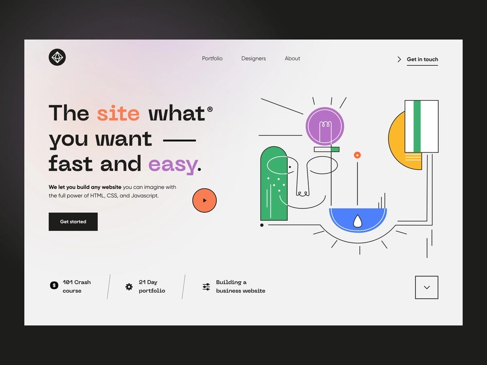 How to Choose the Best Website Builder | by P Yogesh | Medium