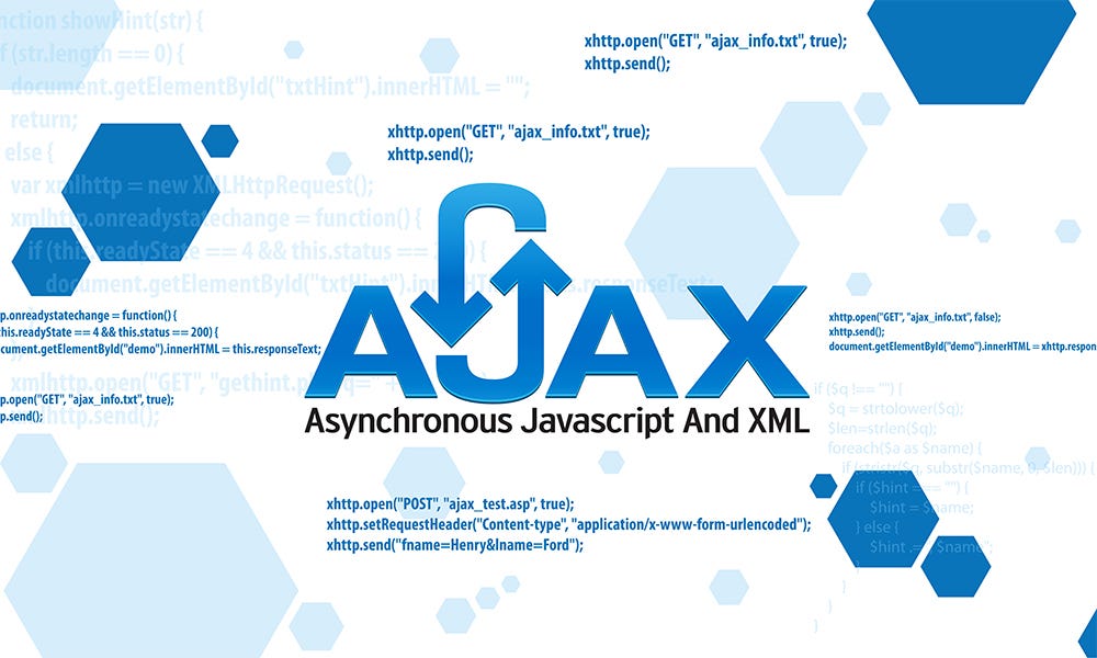 XMLHttpRequests And FETCH 💫. What is AJAX? | by irem ocaklı | Medium