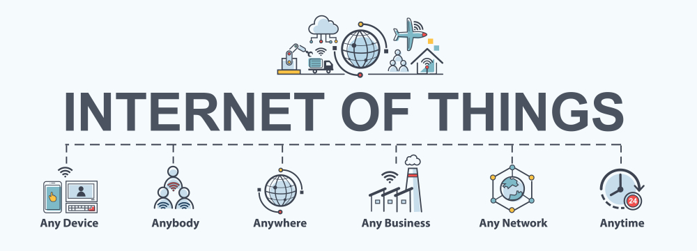 IOT(Internet of Things) for Beginners | by Abhishek Srivastava | Medium