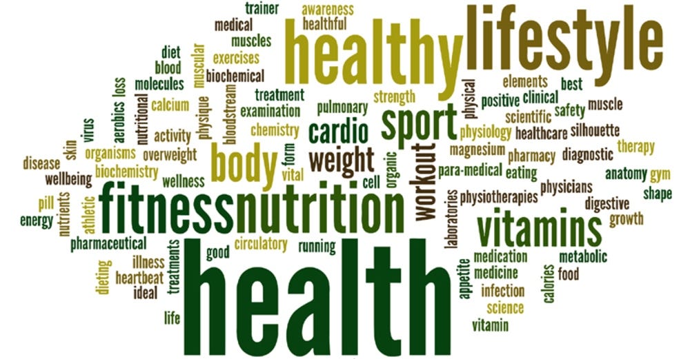 What is healthy?. People seem to be less healthy these… | by Arnold Beekes | Medium