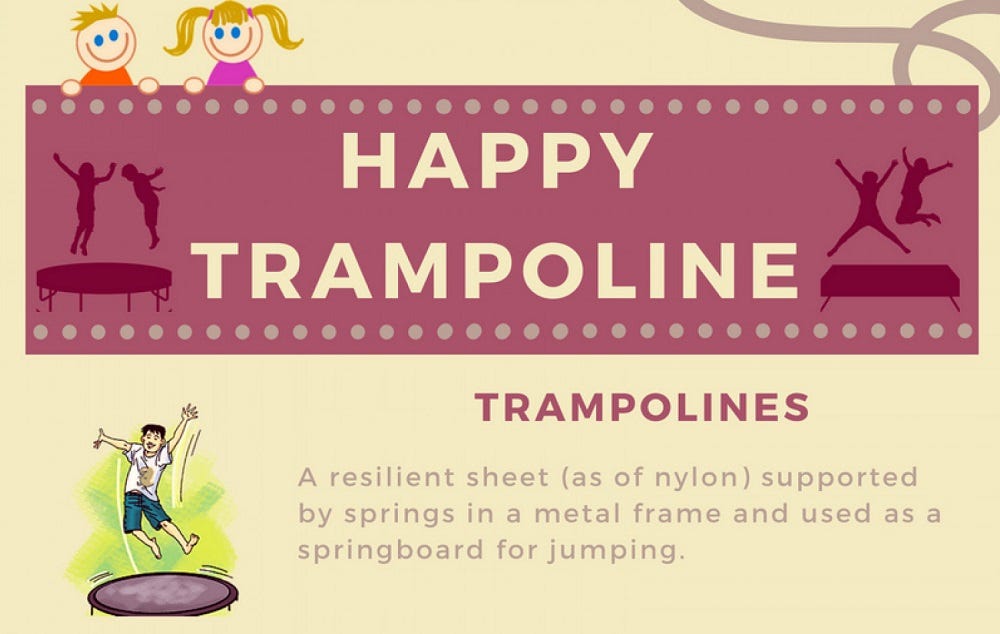 What is best in Trampoline for your Kids? Know in this Infographic | by ...