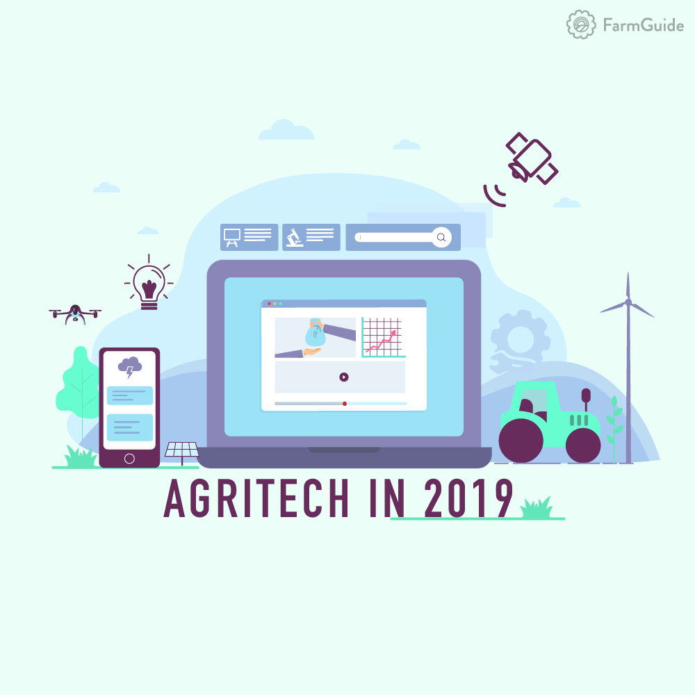 Agri-Tech Leads Way in Bridging Information Gap | by FarmGuide ...