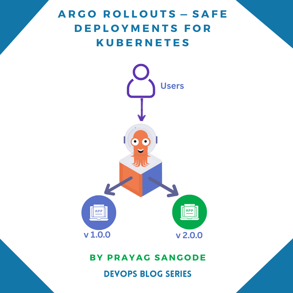 Argo Rollouts — Safe Deployments for Kubernetes | by Prayag Sangode ...