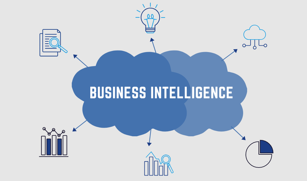 4 KEY FACTORS IN BUSINESS INTELLIGENCE | by Orhan D. | Jul, 2023 | Medium
