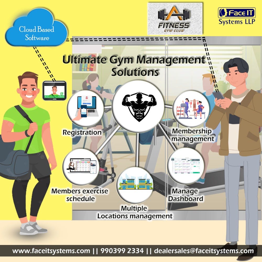 “The ultimate gym management solution with cloud-integrated software ...