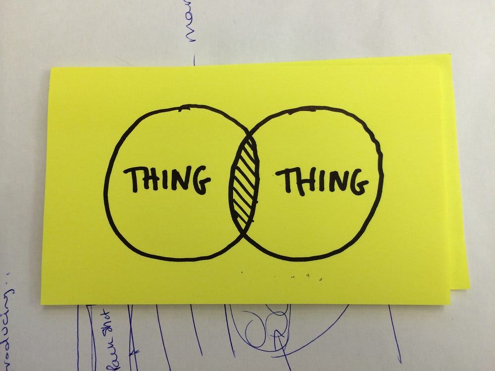 What means interface?. Interfaces are funny things. There’s no… | by ...