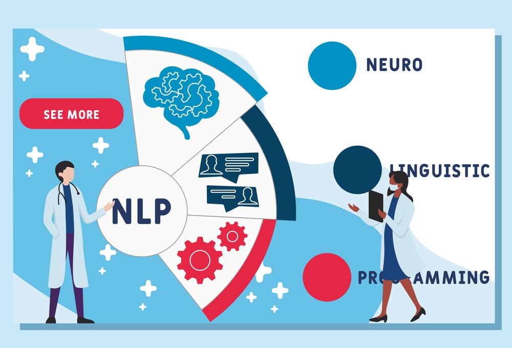 NLP: A Journey into Neuro-Linguistic Programming for Personal and ...