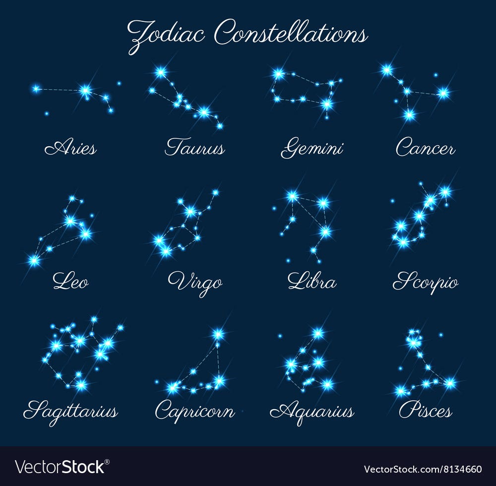 Interesting Facts about Space. Interested in space and zodiac signs ...