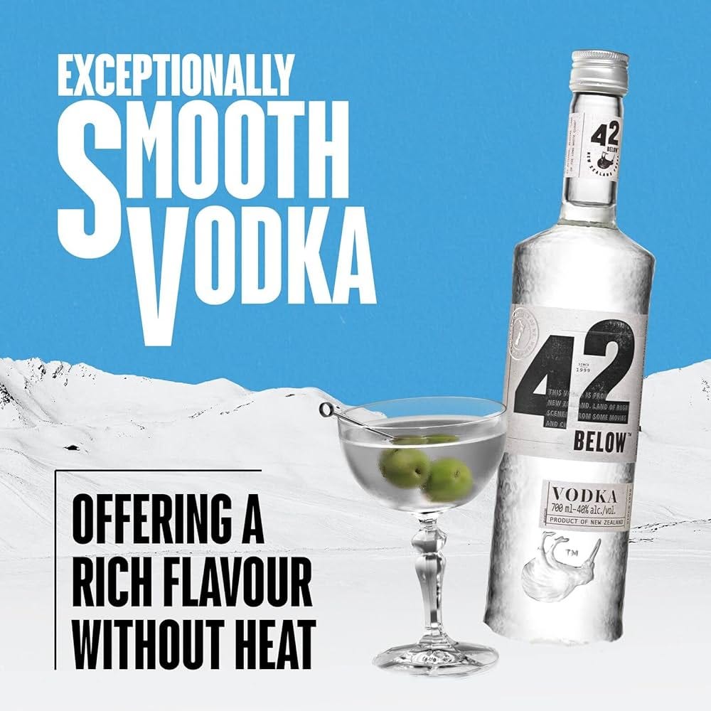 Beneath the Surface: Revealing Underneath Vodka Beneath Vodka isn’t ...