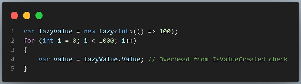C# Lazy Keyword — The Ultimate Performance Hack | by Nagaraj | Medium
