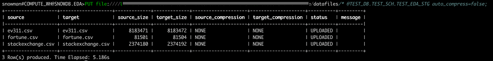 Snowflake : Load multiple files into Internal Stage using Python code ...