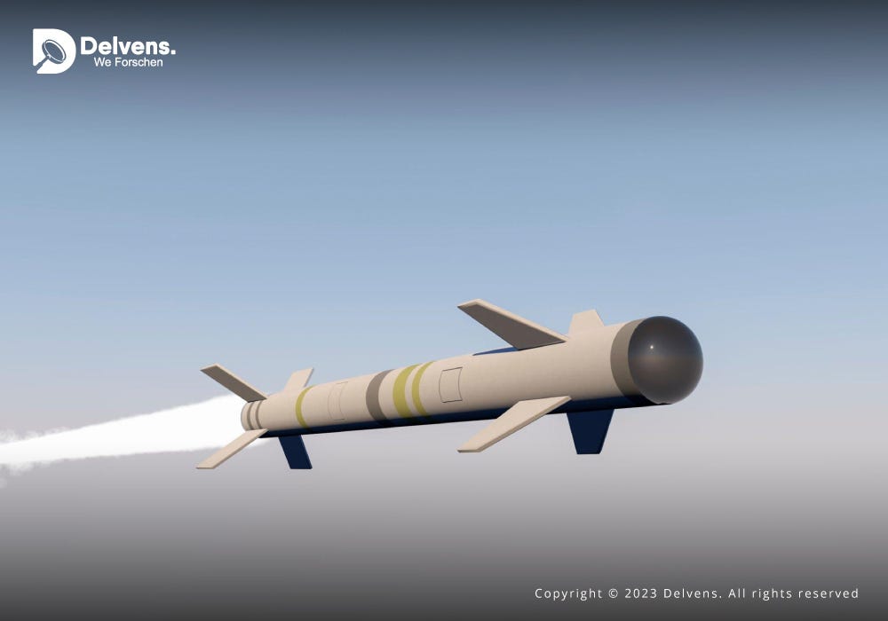 Interceptor Missile MarketAnalysis and Research of the Interceptor ...