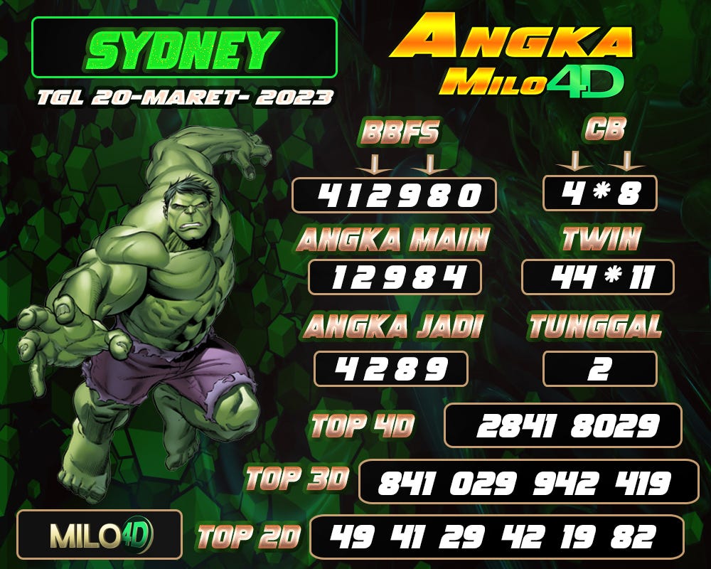 ANGKA MILO4D SYDNEY TGL 20 MARET 2023 | by Angka Milo4D | Medium